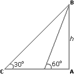 Learn Height and Distance Aptitude The Right Way (in Less Time)