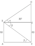 Learn Height and Distance Aptitude The Right Way (in Less Time)