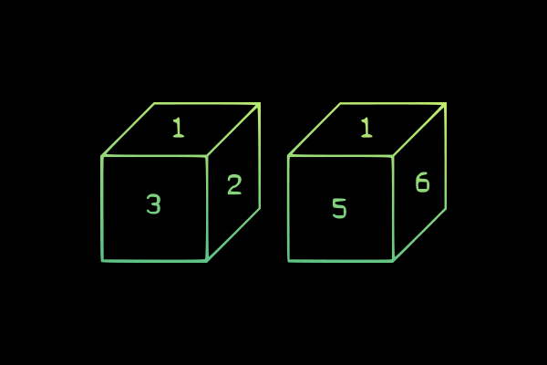 Dice - Verbal Reasoning Practice Questions & Answers