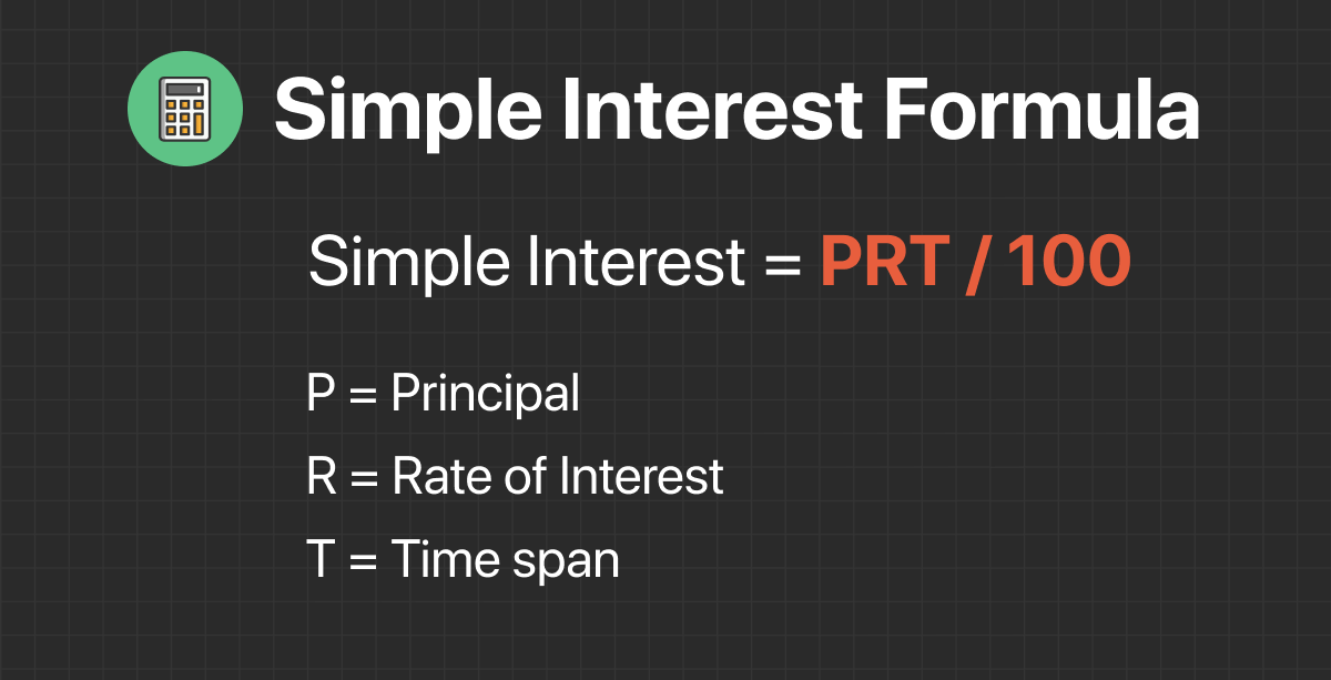Simple Interest Aptitude Concepts Made Simple With Pictures 