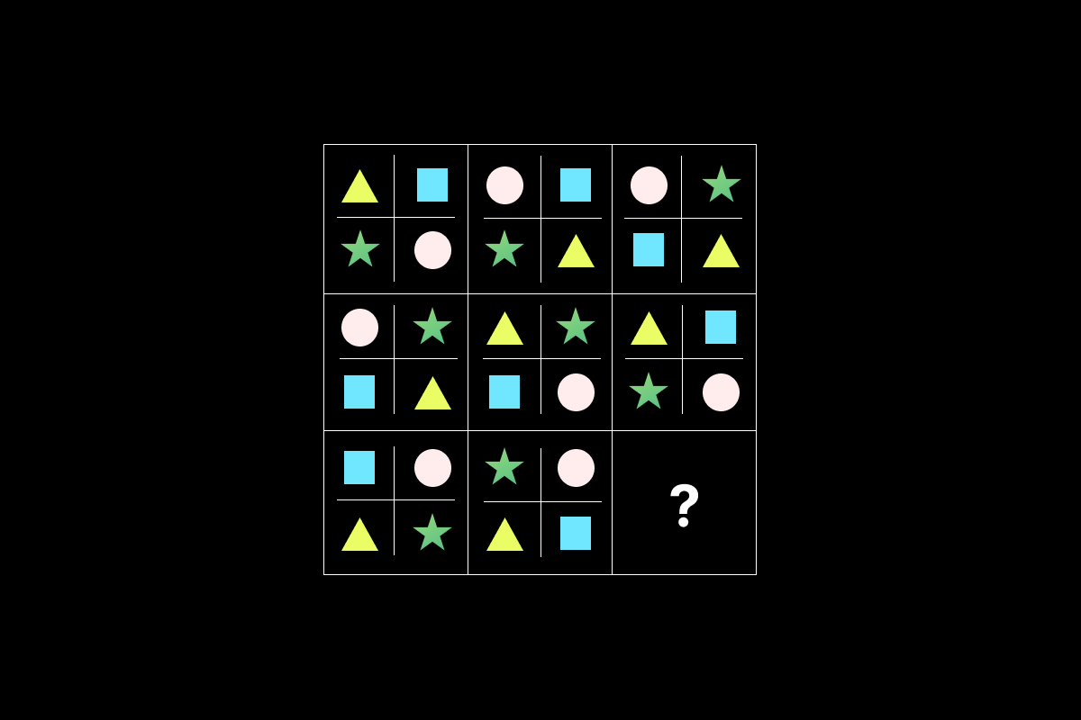Tech Mahindra Sample Aptitude Questions and Answers
